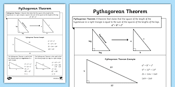 Eighth Grade Reference Sheets | twinkl.com