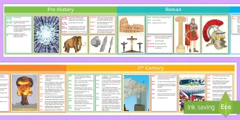History GCSE Resources | twinkl.co.uk