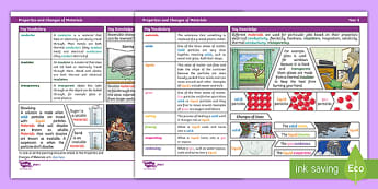 Properties and Changes of Materials | KS2 Science - Twinkl