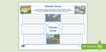 Climate Zones Geography | twinkl.co.uk