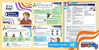 Rap PowerPoints | twinkl.co.uk