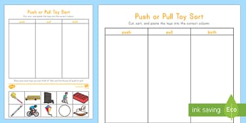 (K-PS2) Motion and Stability: Forces and Interactions (K-PS) Physical ...
