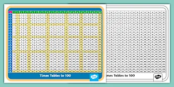 Multiplication Chart Worksheets | twinkl.com