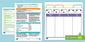 Multiplication Interventions | twinkl.com.au