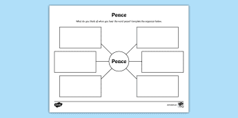 3rd Grade Graphic Organizer • Twinkl.com