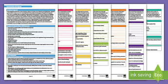 EYFS Profile Resources | Foundation Assessment | Twinkl