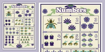 Bee-Themed Classroom Displays | twinkl.co.uk