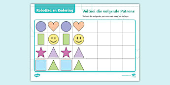 Graad R Robotika en Kodering - Grondslagfase - - Suid-Af