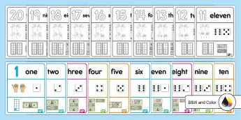 Money Math Activities | twinkl.com