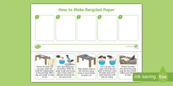EYFS Sequencing Activities | twinkl.co.uk