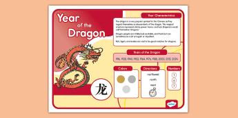 Chinese New Year Animals | twinkl.com