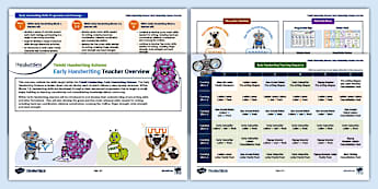 Early Years | Handwriting Scheme | Twinkl - Twinkl