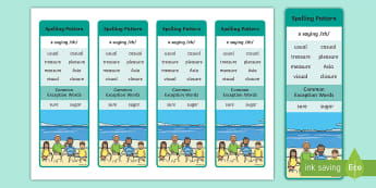 Week 25 Phase 6 - Phonics scheme of work