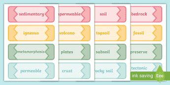 Word Cards | twinkl.co.uk