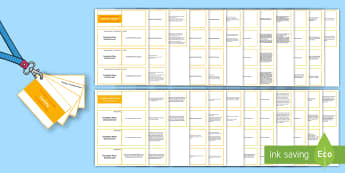 Foundation Phase Documentation Foundation Phase Assessments Prima