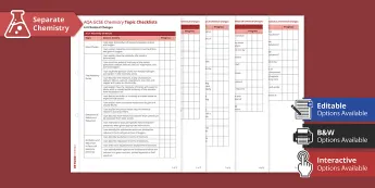 Chemical Changes Resources | twinkl.co.uk