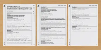 Key Stage 3 Maths | twinkl.co.uk