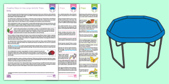 Spring Planning- EYFS - Twinkl