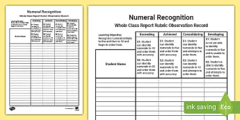 Early Education Assessment Rubric • Twinkl.com.au