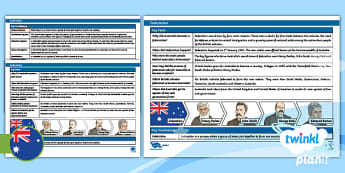 Australia Federation | Year 6 History - Primary Resources