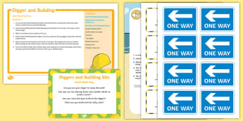 Small World Set-Up Ideas | Small-World Play | EAD | EYFS