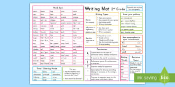 2nd Grade Worksheets | Educational Resources | Twinkl USA