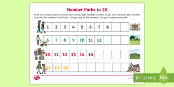 Number Line Early Years (eyfs) - Number Lines, Numberlines, Count