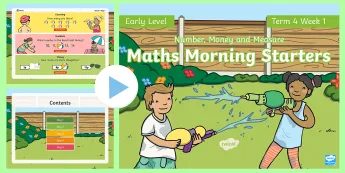 Mathematics Slides | twinkl.com.au