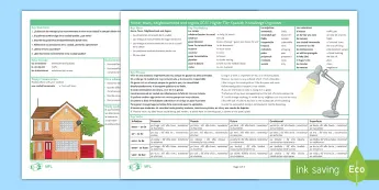 GCSE Geography Knowledge Organisers | twinkl.co.uk