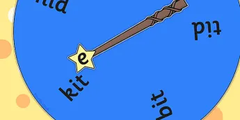 Magic E Phonics | twinkl.com.au