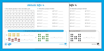 Koleksi Lembaran Kerja Operasi Darab -Matematik Tahap 1