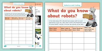 Robots for Kids | twinkl.co.uk