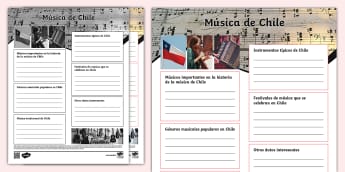 Todo sobre Chile Chile - | Recursos Twink - Twinkl