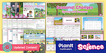 Seasonal Changes | Primary Science Resources - Twinkl