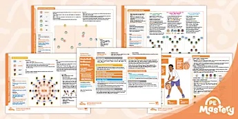 Year 6 Games | twinkl.co.uk