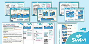 Twinkl Swim | Swimming Scheme of Work | Twinkl - Twinkl