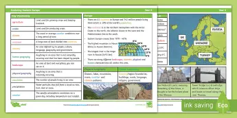 Eastern Europe Resources | twinkl.co.uk