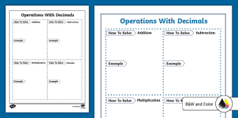 Mathematics Graphic Organizers | twinkl.com