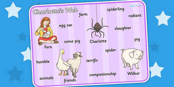 Charlotte's Web Primary Resources - KS2 Stories - Twinkl