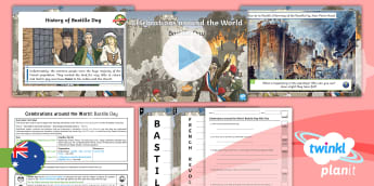 Australia's Celebrations and Commemorations Year Three - 3 History HASS