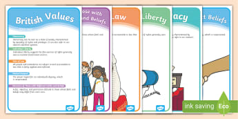 British Values Worksheets | KS2 Primary Resources - Twinkl