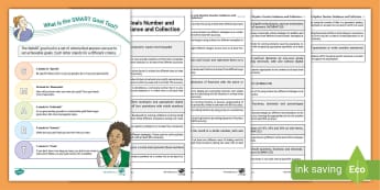 Number and Algebra - Planning and Assessment for Year 5-6