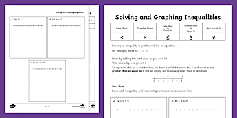 Math Inequalities | twinkl.com