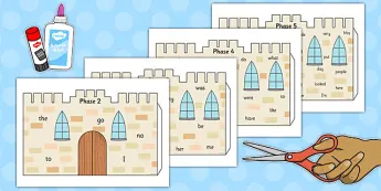 Castle Languages | twinkl.com.au