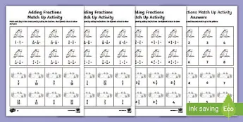 Adding Fractions Lessons | twinkl.co.uk