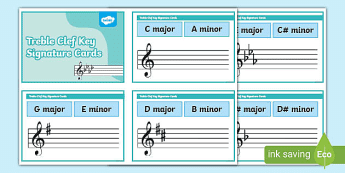 Treble Clef Resources | twinkl.co.uk