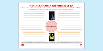 Christmas Spain • Twinkl.co.uk
