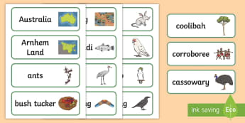 Word Walls | Resources | Prac Teachers | Australia - Twinkl