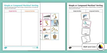 Simple Machines | twinkl.com