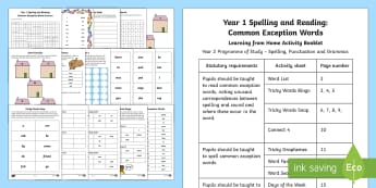 KS1 Writing Worksheets | English Resources | Years 1 and 2